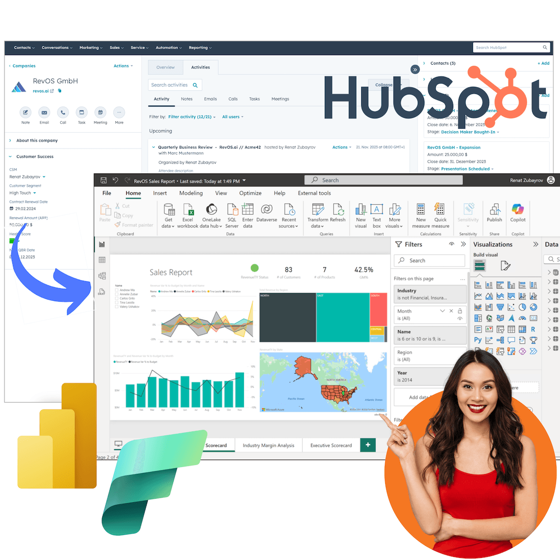 Power BI to HubSpot integration | RevOS